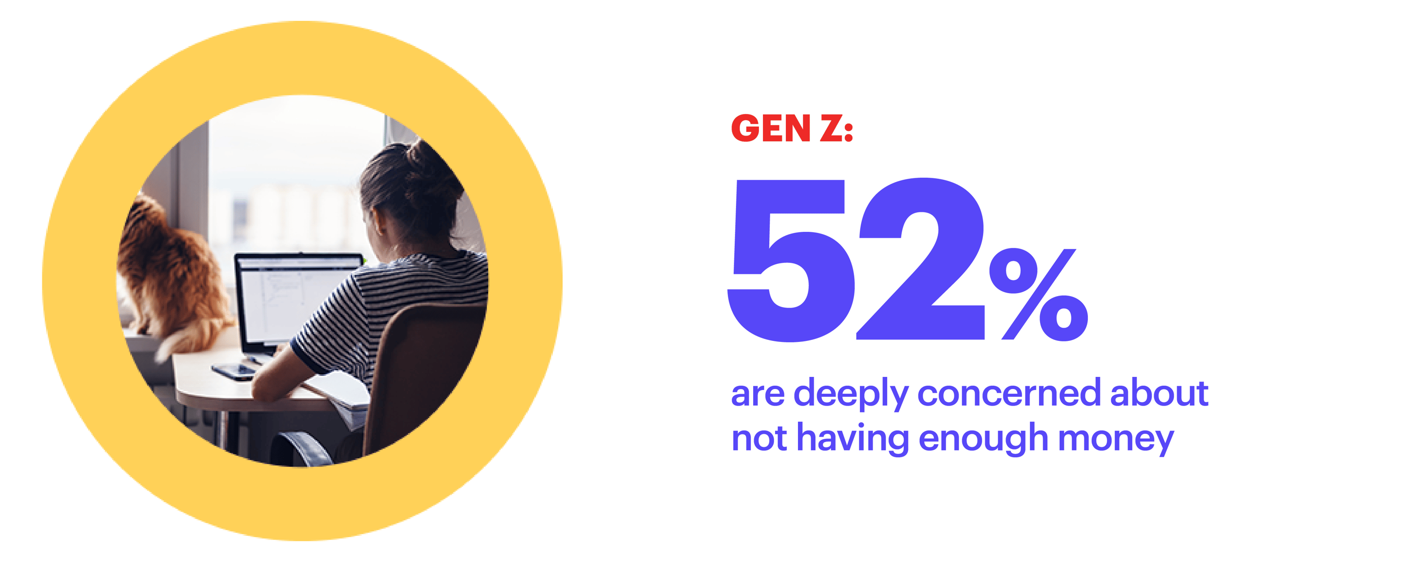 Gen Z’s Work Preferences are Redefining Car Ownership and Insurance