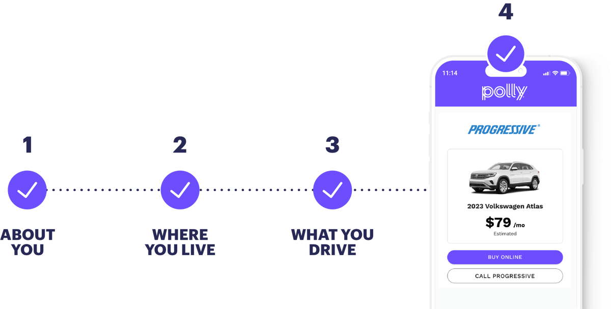 Explore Polly's Embedded Insurance Products